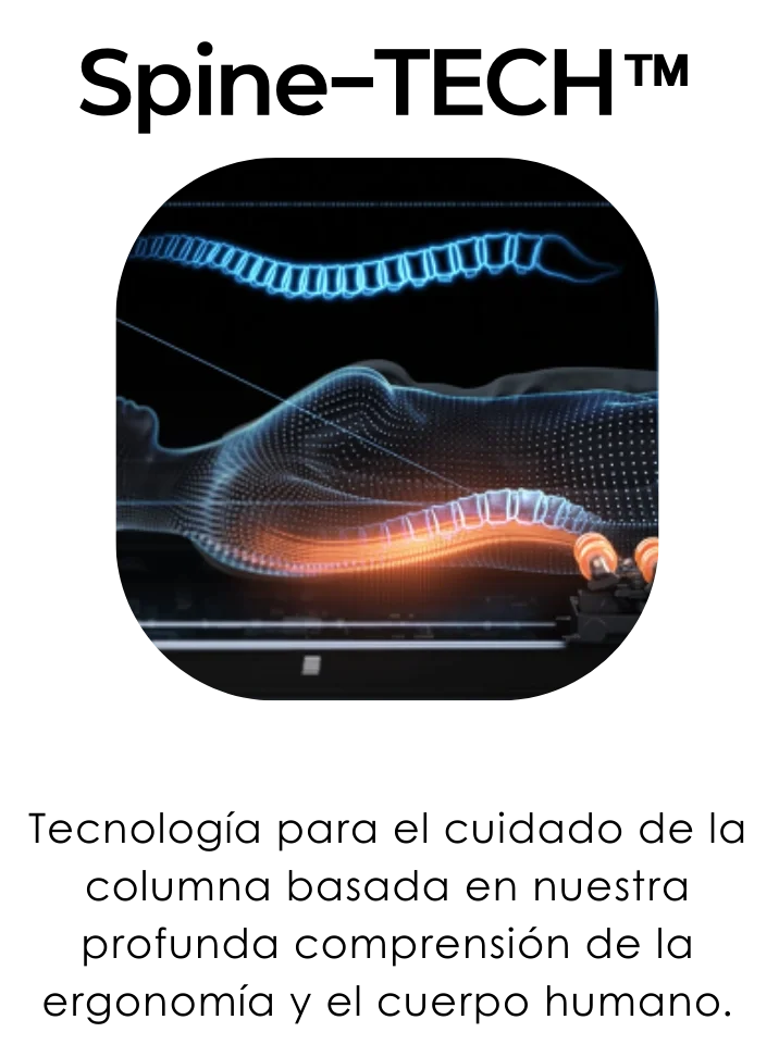 Conócenos - CERAGEM México Oficial